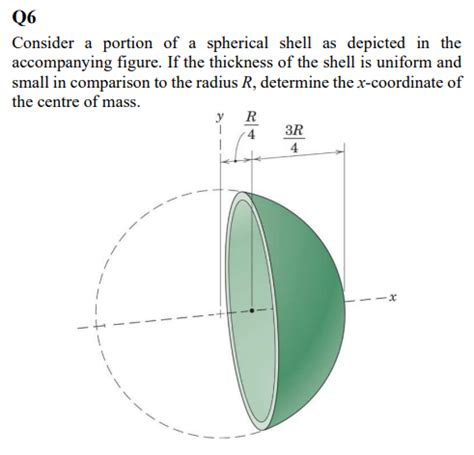 Solved Q Consider A Portion Of A Spherical Shell As Chegg