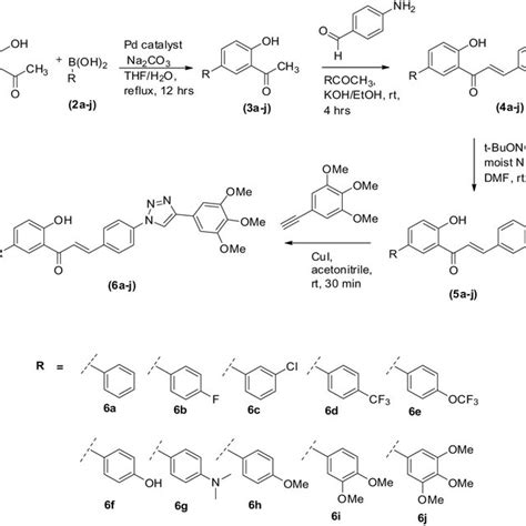 Synthesis And Structures Of Compounds Download Scientific Diagram