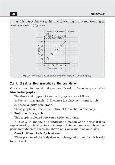 Physics Grade 10 Babe Textbook Laxmi Publications LP Page 70 Flip PDF Online PubHTML5
