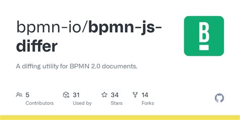 Issues · Bpmn Iobpmn Js Differ · Github
