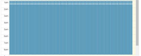 Javascript How To Load Events From Webservices To Fullcalendar