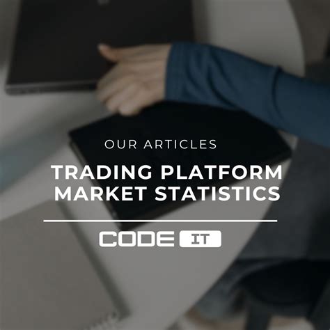 Codeit On Linkedin According To Statista The Global Online Trading