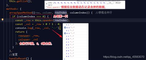 使用element的tabel根据后台返回的数据，动态合并行和列 el tableb根据后端分配好合并数据 csdn博客