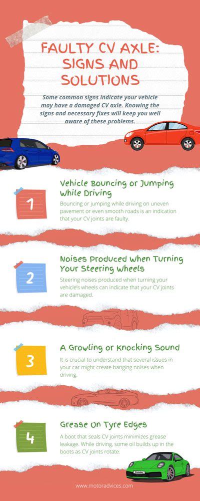 Can You Drive Without CV Axle Walkthrough The Consequences Signs And Fixes