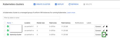 Deploying Teamcity To Kubernetes Using Octopus Deploy Octopus Deploy