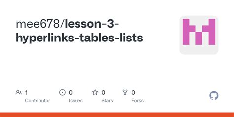 GitHub Mee678 Lesson 3 Hyperlinks Tables Lists
