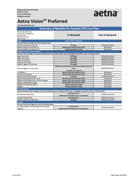 Aetna Vision Core Download Free Pdf Contact Lens Employment
