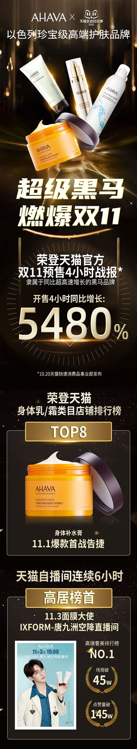双11战报juliemeng 站酷zcool