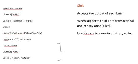 Easy Scalable Fault Tolerant Stream Processing With Structured