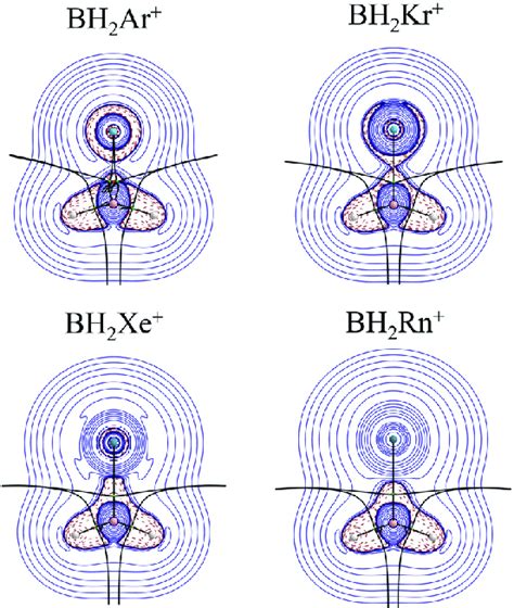 Contour Plots Of Laplacian Of Electron Density R 2 Rr C For