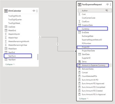 I Dont Understand Filtering Why Is It Working That Way Rpowerbi