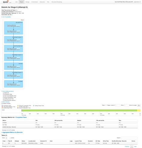 sql how is duration being calculated in a spark structured streaming