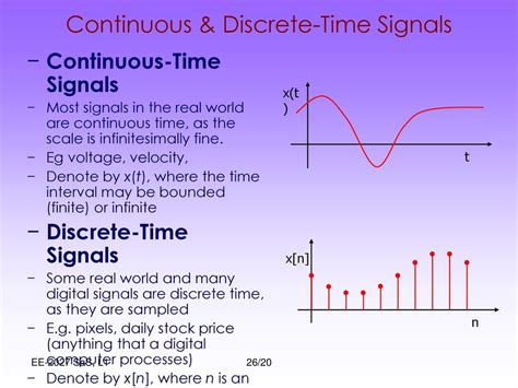 signals and systems ppt download