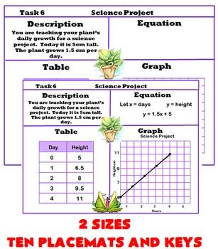 Multiple Representations Of Linear Functions Placemats By Suzie S Angle