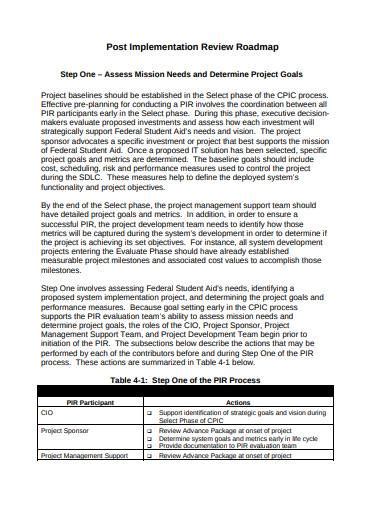 FREE 10 Post Implementation Review Samples In PDF MS Word