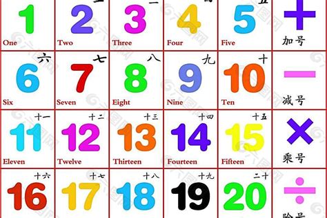 智能英文数字表图片设计元素素材免费下载图片编号3875534 六图网