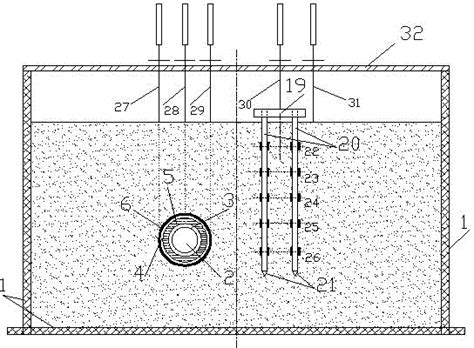 Indoor Model Testing Apparatus For Analyzing Influences Of Shield