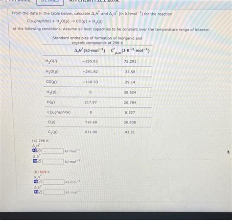 solved from the data in the table below calculate Δrh∘ and