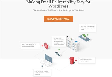 powerful wordpress blog plugins of 2023 nestify