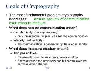 Ppt Presentation Spring Topic Ppt