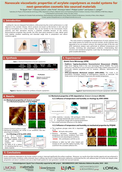 Pdf Nanoscale Viscoelastic Properties Of Acrylate Copolymers As Model Systems For Next