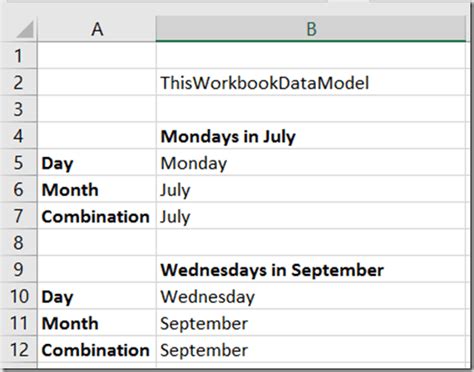Chris Webbs Bi Blog Creating Or Filters With Cube Functions For Power Pivot And Analysis