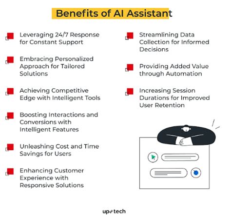 What Are Ai Assistants And How Do They Help Businesses