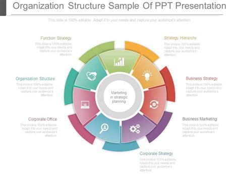Organization Structure Ppt Sample Free Power Point Template Ppt Template