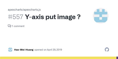 y axis put image · issue 557 · apexcharts apexcharts js · github