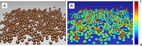 Topographic Landscape Of A Simulated Particle Assembly A With Height Download Scientific