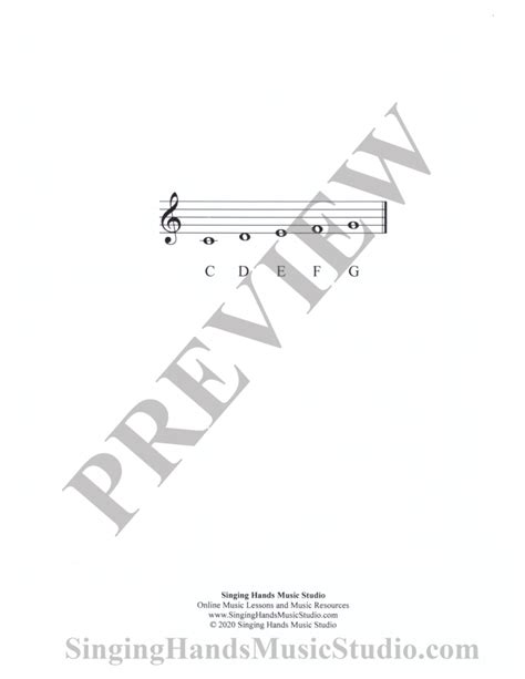 Note Naming Treble Clef Middle C G Singing Hands Music Studio