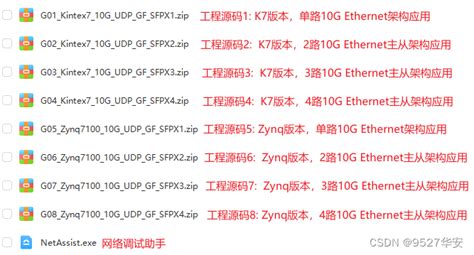 Fpga基于10g Ethernet Subsystem的10g Udp网络通信，支持巨型帧，提供8套工程源码和技术支持 知乎