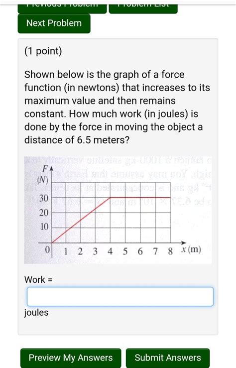Solved Next Problem 1 Point Shown Below Is The Graph Of A