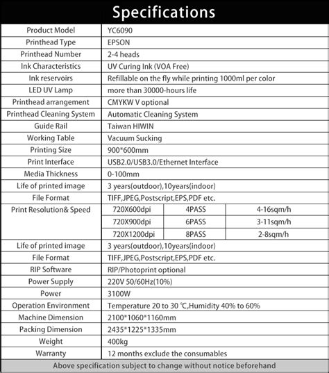 China Fast And Efficient 6090 Inkjet Printer Uv Flatbed Printer Manufacturers And Suppliers Ntek