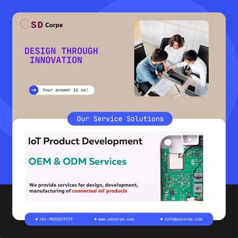 sd corpe on linkedin embedded customized embeddedsystem industrial ipdesign…