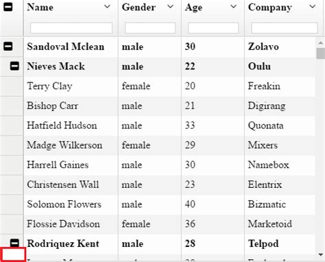 Hide Horizontal Scrollbar Angular Ui Grid Stack Overflow