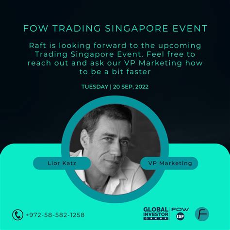 Raft Technologies On Linkedin Singapore Latency Algotrading Hft Lowlatency