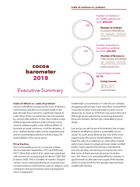 2018 Cocoa Barometer Executive Summary Pdf Cocoa Bean Fair Trade
