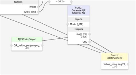 edges start to bend right after leaving entering the marker · issue 2610 · xyflow xyflow · github
