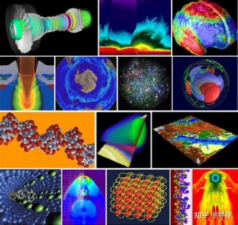 关于“大数据”,你了解多少? 知乎 关于“大数据”,你了解多少? 知乎