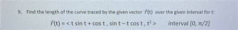 Solved Find The Length Of The Curve Traced By The Given