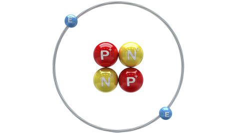 The Atomic Nucleus Kanopy