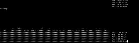 优化nginx的下载功能linux Nginx 远程资源服务器下载慢 Csdn博客 优化nginx的下载功能linux Nginx 远程资源服务器下载慢 Csdn博客