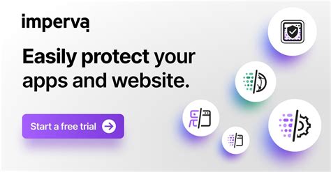 Imperva On Linkedin Applicationsecurity Cybersecurity Dataprotection