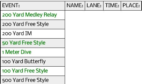 Php How Can I Set A Color Of A Table Header Based On A Value From