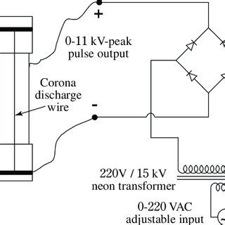 Diagram Of The ESP And Electric Circuit Download Scientific Diagram