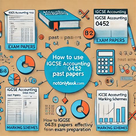 Past Papaers Accounting 0452 Cambridge Past Papaers Accounting 0452