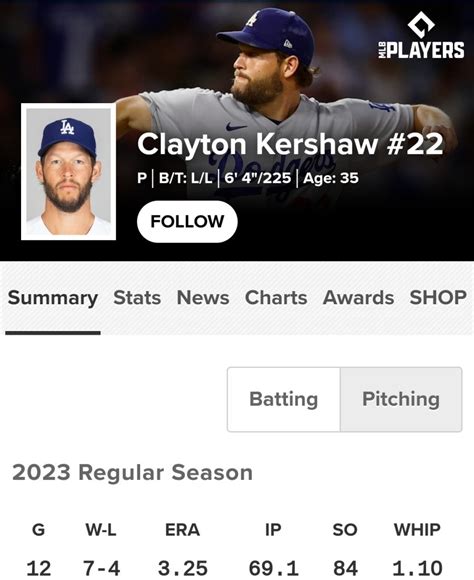 클레이튼 커쇼 시즌 7승 7이닝 2실점 9kmp4 Mlbpark