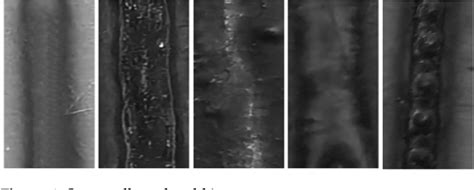 Figure From Industrial Laser Welding Defect Detection And Image Defect Recognition Based On