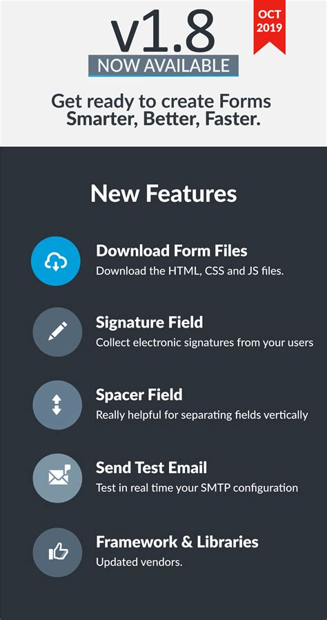 EasyForms Form Builder Release Whats New Easy Forms Support